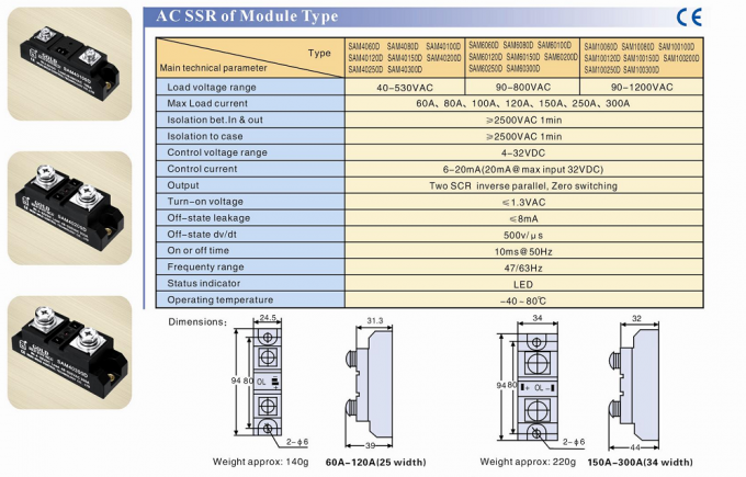 SSR Solid State Relay SAM Gold Brand