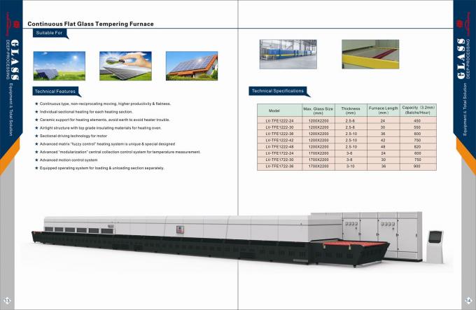 Continuous Tempering Furnace for Solar Glass