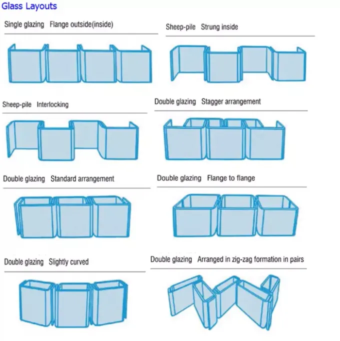 Double Installation exterior facade U channel glass wall